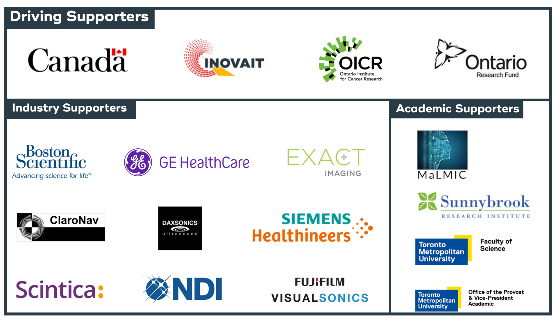 Sponsors & Partners – IMNO